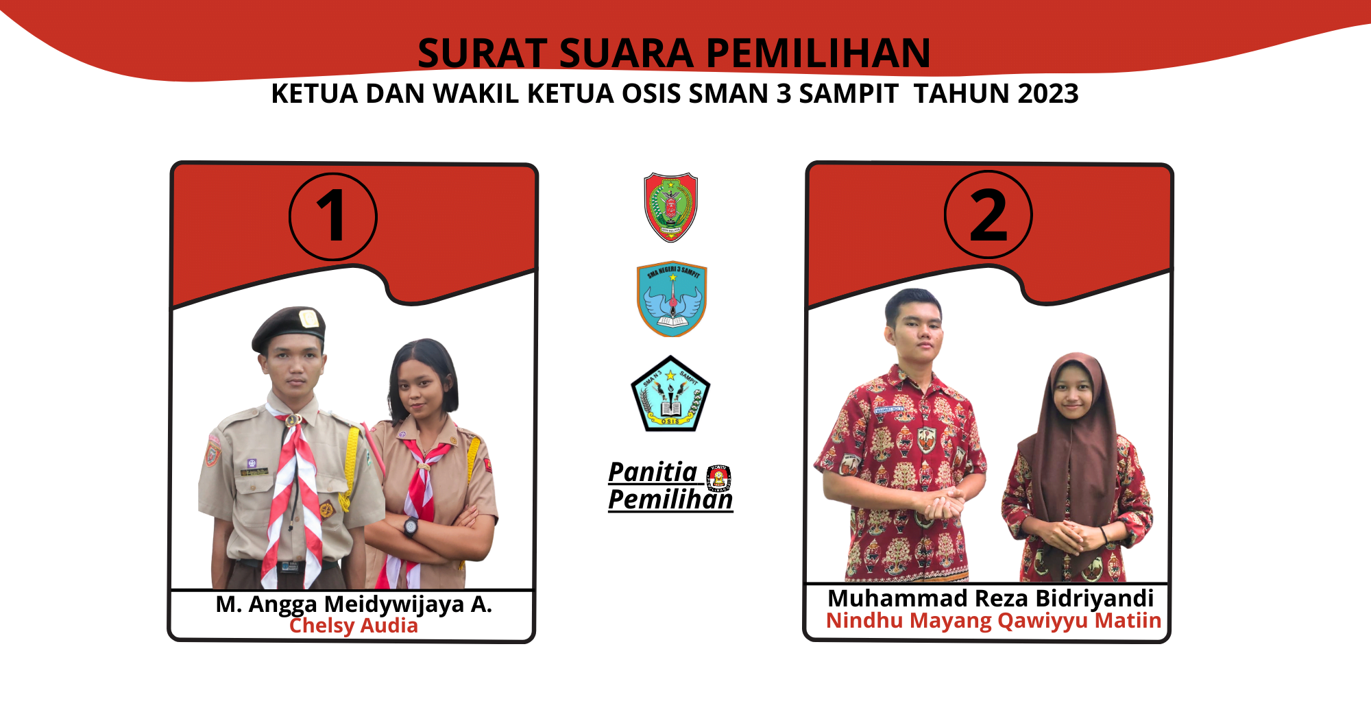 Hasil Pemilihan Ketua dan Wakil ketua OSIS SMAN 3 Sampit - SMAN 3 Sampit Hasil Pemilihan Ketua dan Wakil ketua OSIS SMAN 3 Sampit - SMAN 3 Sampit